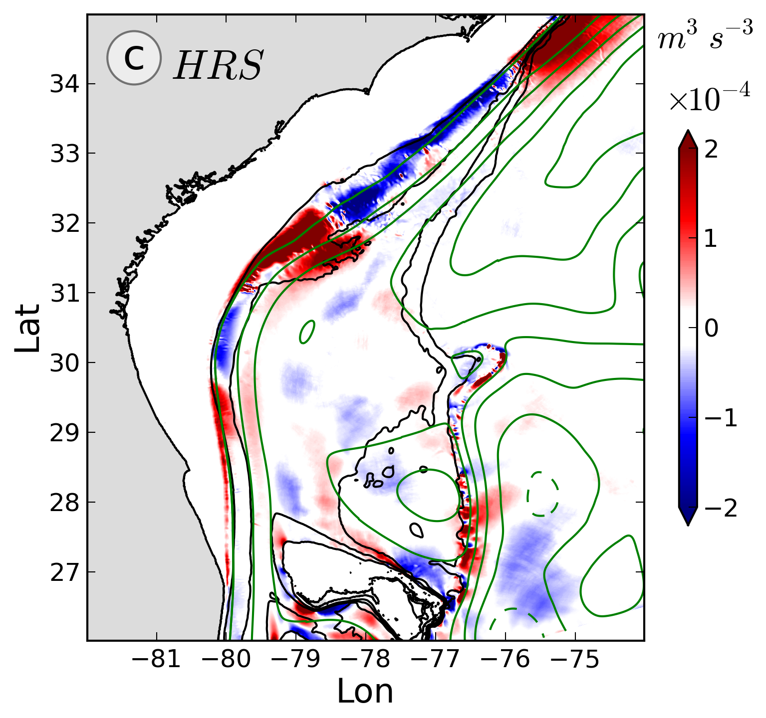 Topographic control of the Gulf Stream